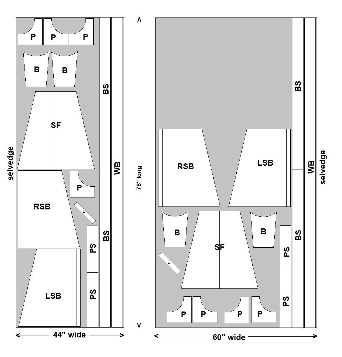 Custom Sewn Apron Tutorial - We Like Sewing
