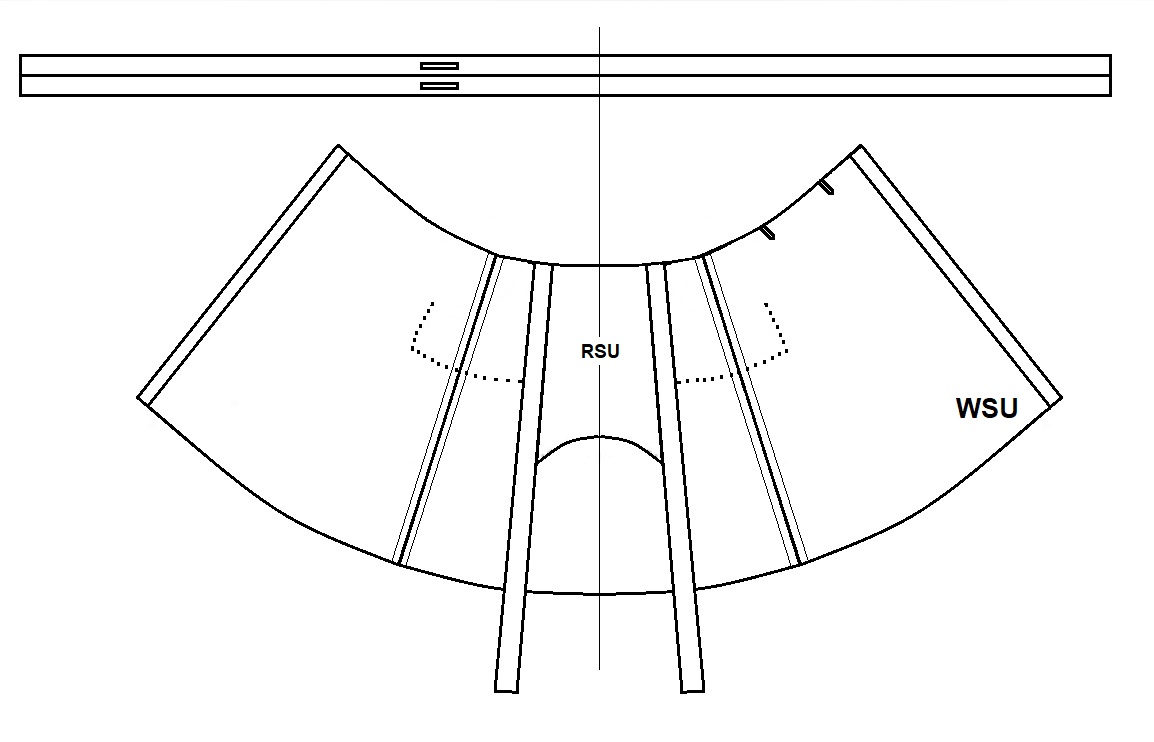 Custom Sewn Apron Tutorial - We Like Sewing
