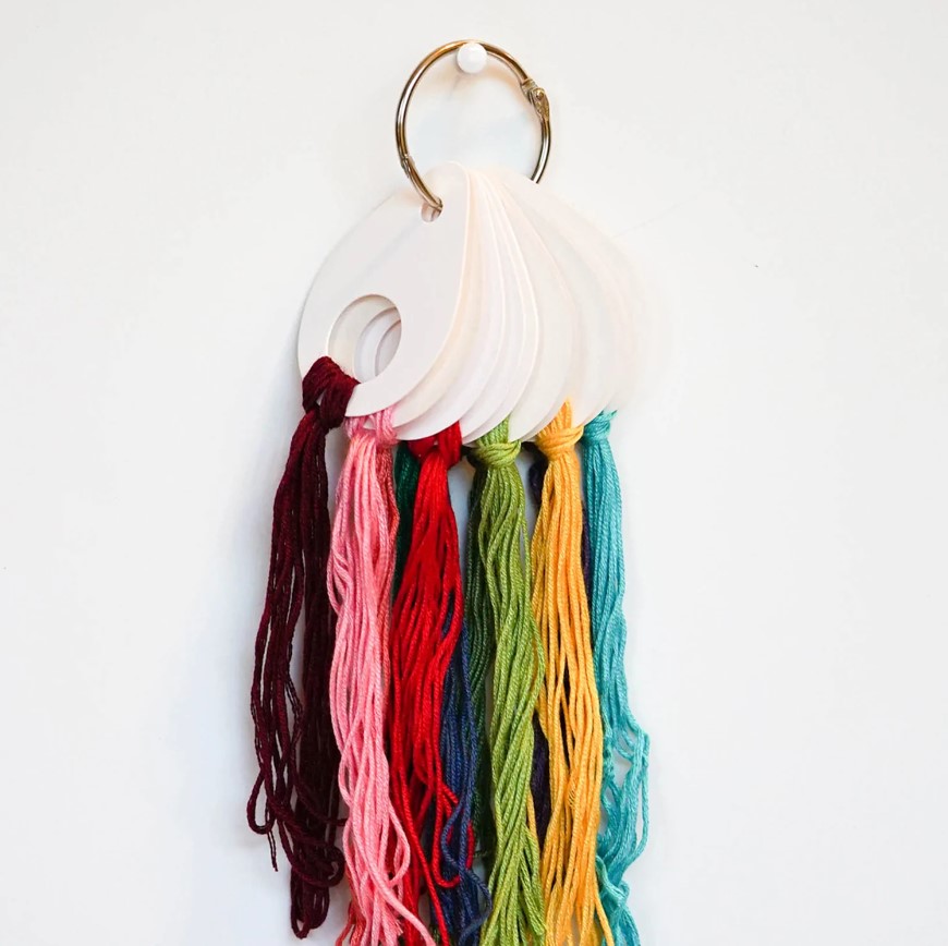 Our Sewing Wishlist November 2022 - We Like Sewing