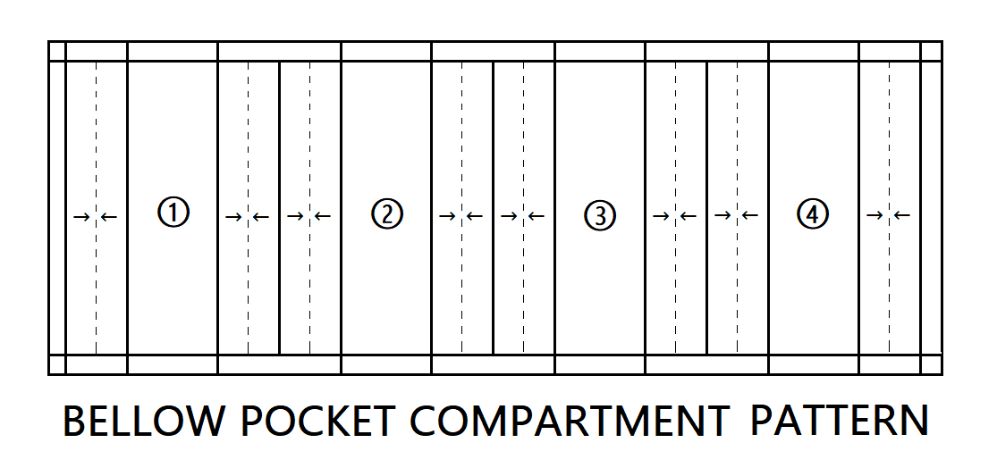 Modern Lounge Armrest Remote Caddy - We Like Sewing