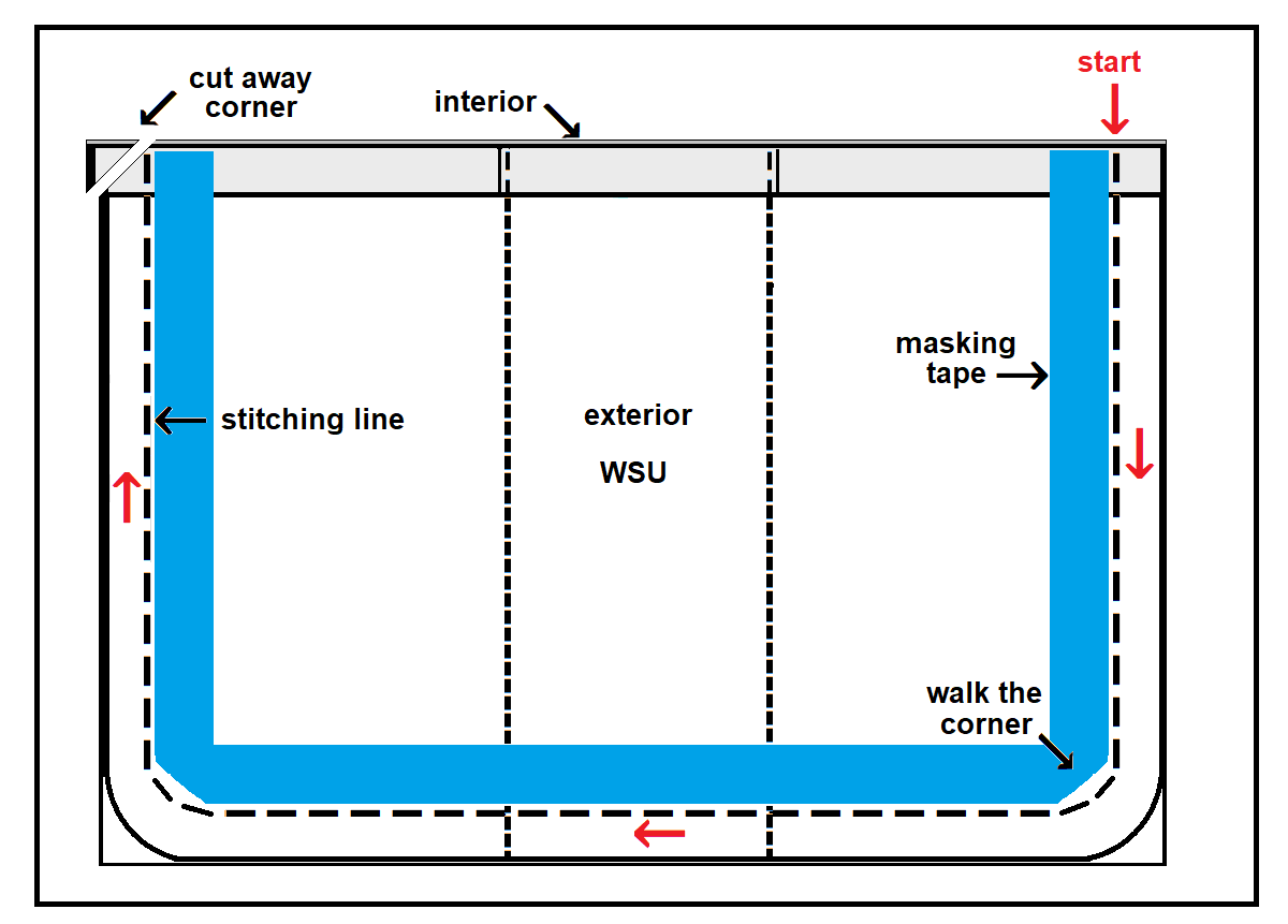 Classic Leather Men's Wallet Pattern - We Like Sewing