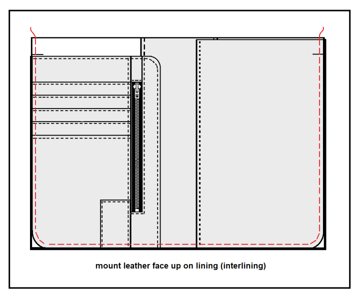 Classic Leather Men's Wallet Pattern - We Like Sewing