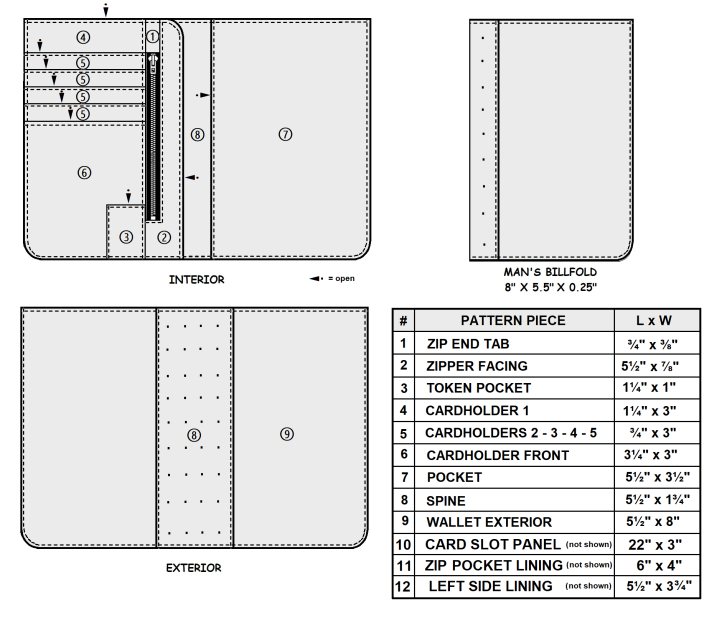 Classic Leather Men's Wallet Pattern - We Like Sewing