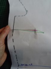 Perfect Fit: How to Do a Full Bust Adjustment - We Like Sewing