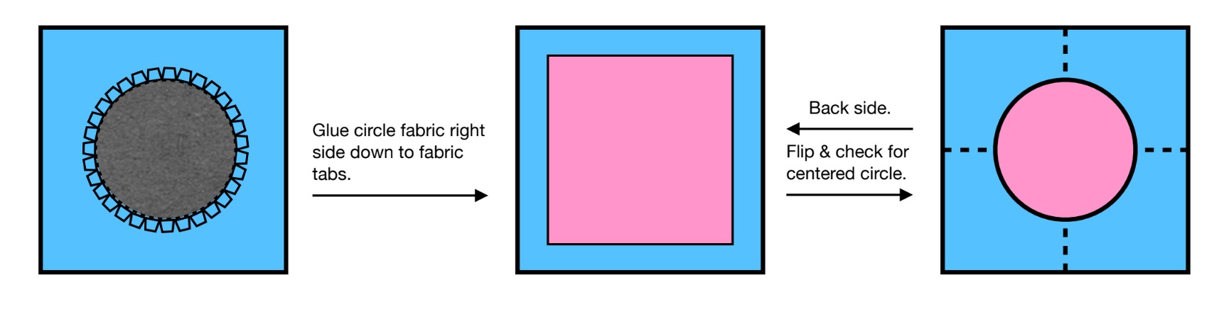 Rosy Rattles Modern Baby Quilt Pattern - We Like Sewing