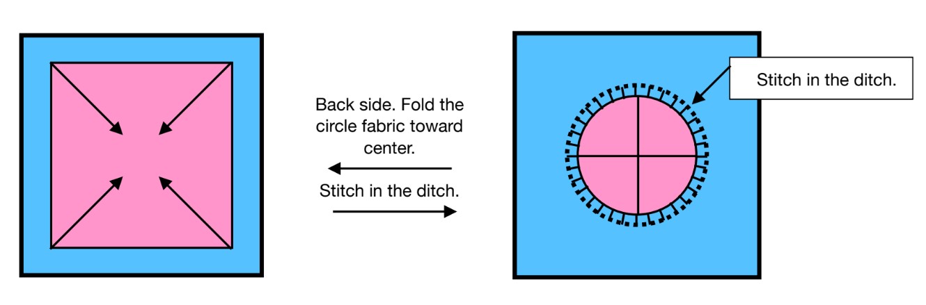 Rosy Rattles Modern Baby Quilt Pattern - We Like Sewing