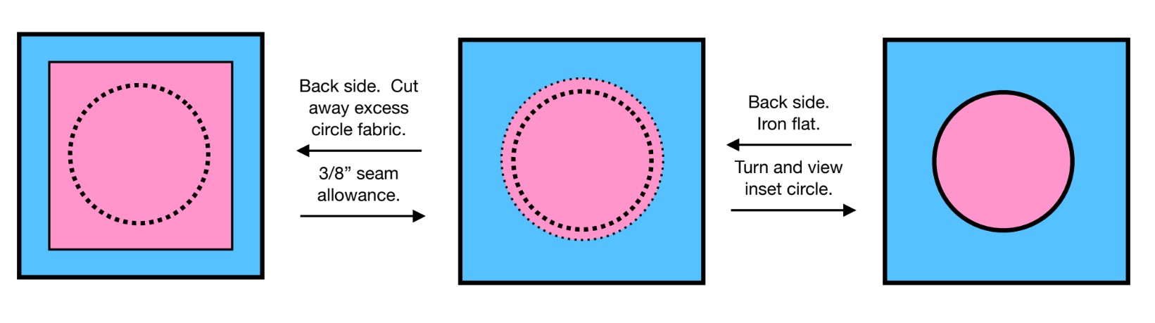 Rosy Rattles Modern Baby Quilt Pattern - We Like Sewing