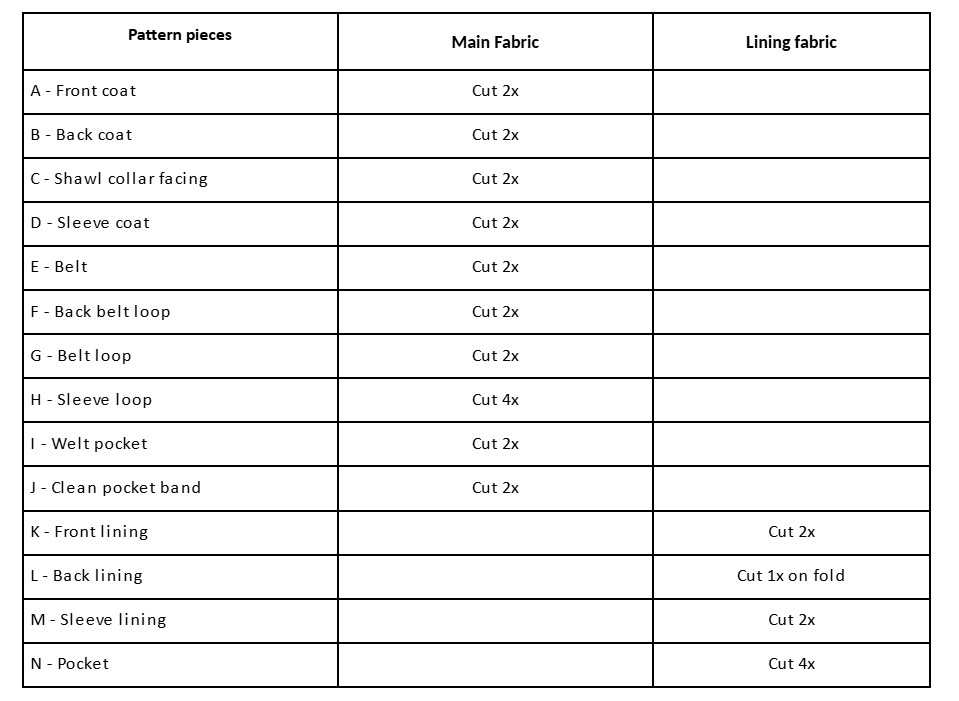 Naomi Winter Wrap Coat Pattern - We Like Sewing